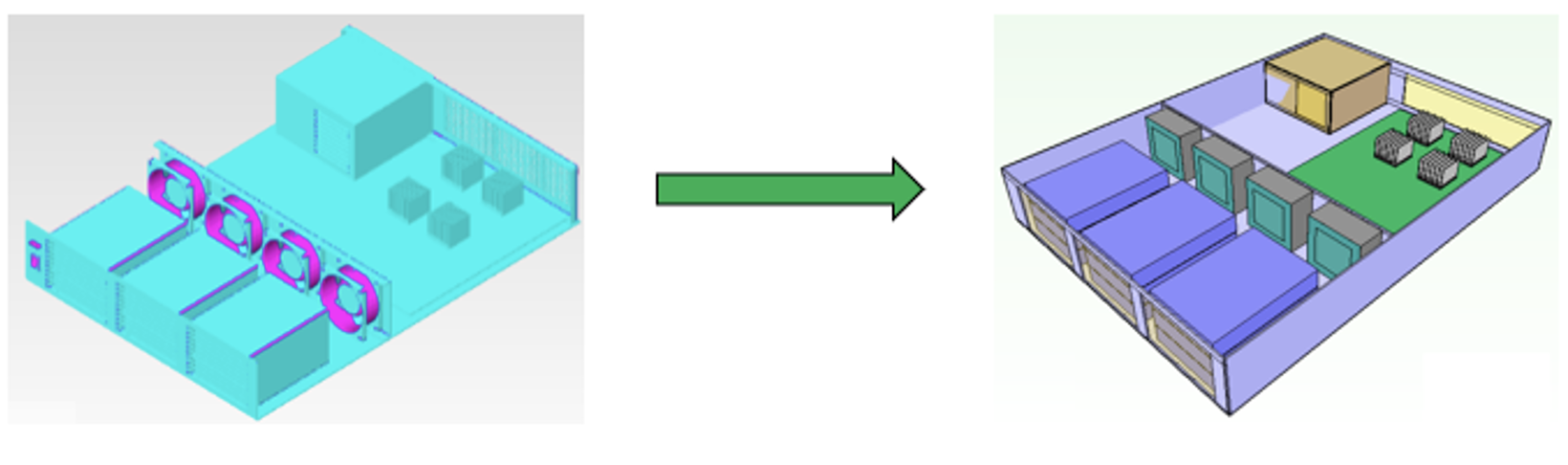 Simcenter Flotherm - JOTACTIC 捷策動能
