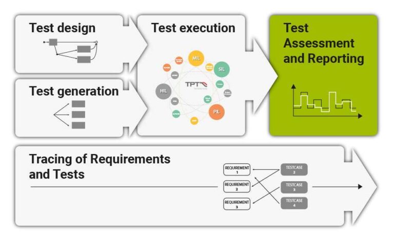 PikeTec TPT_En - JOTACTIC 捷策動能