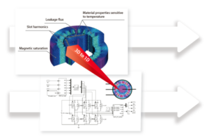 JMAG_En - JOTACTIC 捷策動能