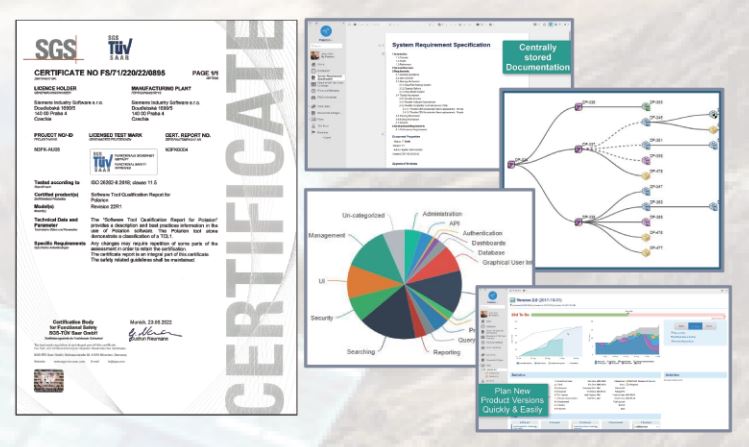 ALM_V-Model - JOTACTIC 捷策動能