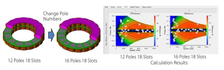 JMAG-Designer Ver.24.1 - JOTACTIC 捷策動能